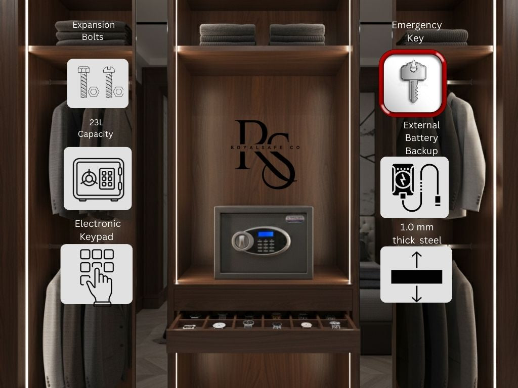 Home of India's best digital safes and lockers – Royalsafeco